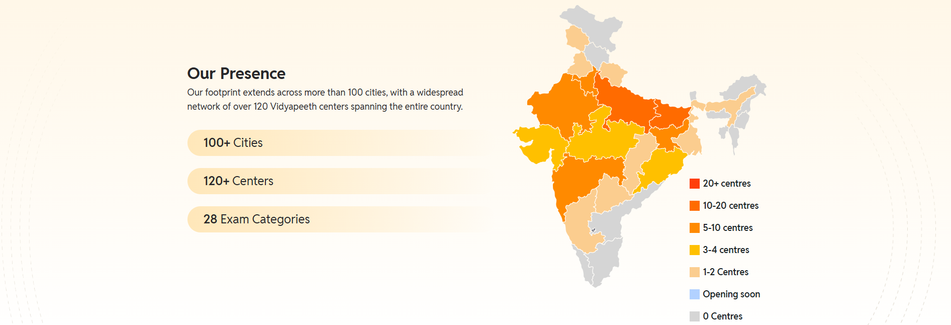 What is Physics Wallah? Physics Wallah: Online Courses, Fees Structure ...